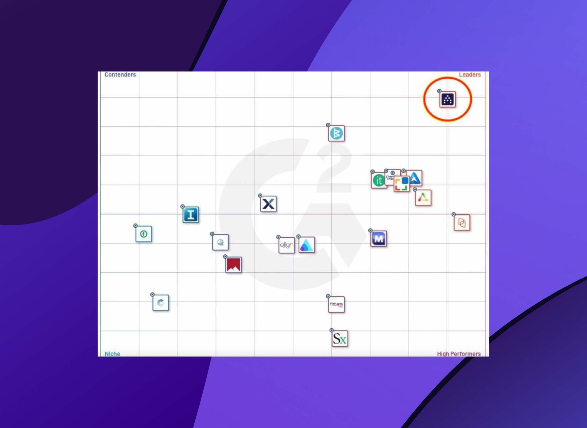 12 Popular KPI Software Tools To Connect & Visualize Your Data (2024 Guide)
